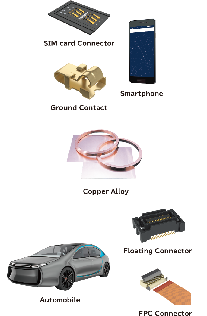 High Strength Copper Alloy - Titanium Copper Alloy-｜Special Online ...